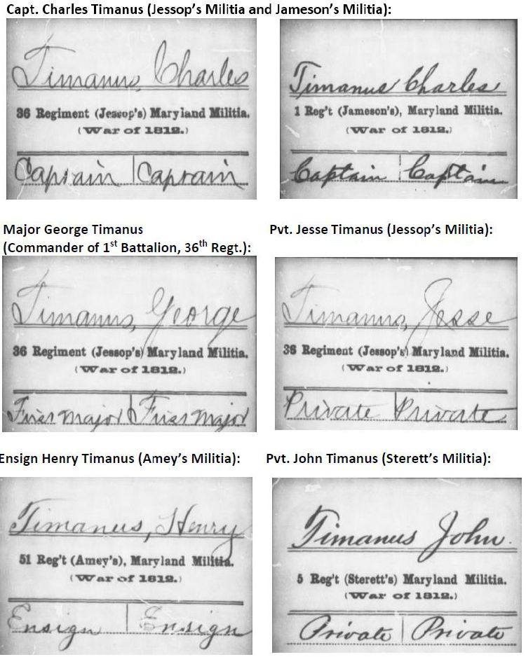 The Fighting Timanuses | Your Ancestors Demystified